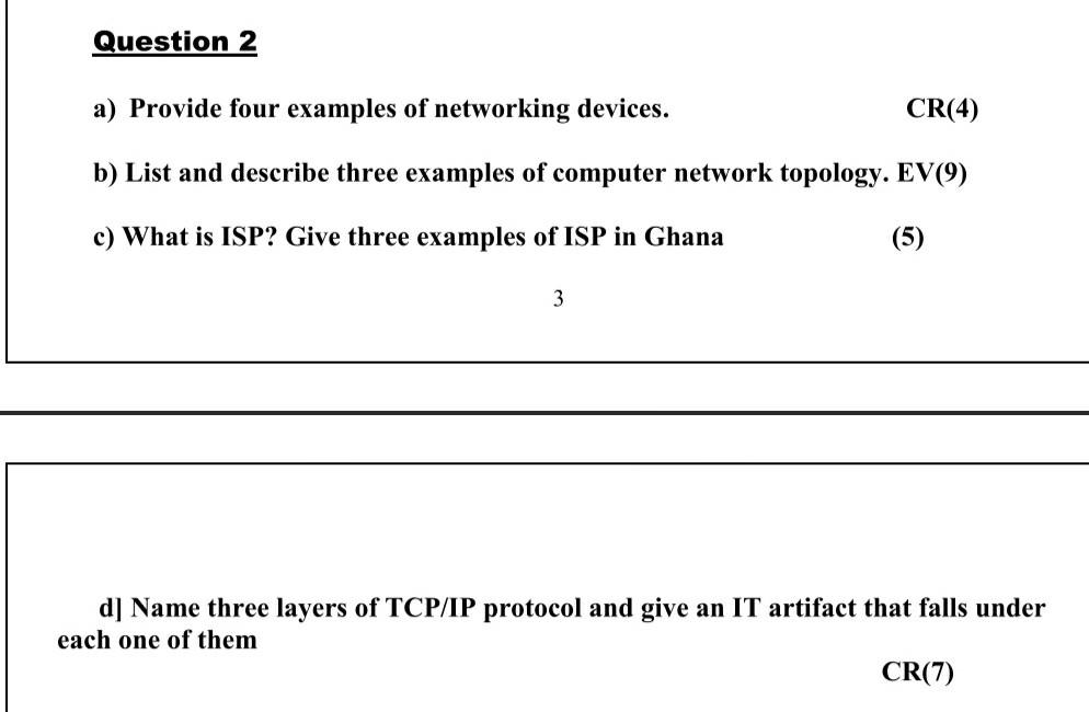 Solved Question 2 a) Provide four examples of networking | Chegg.com