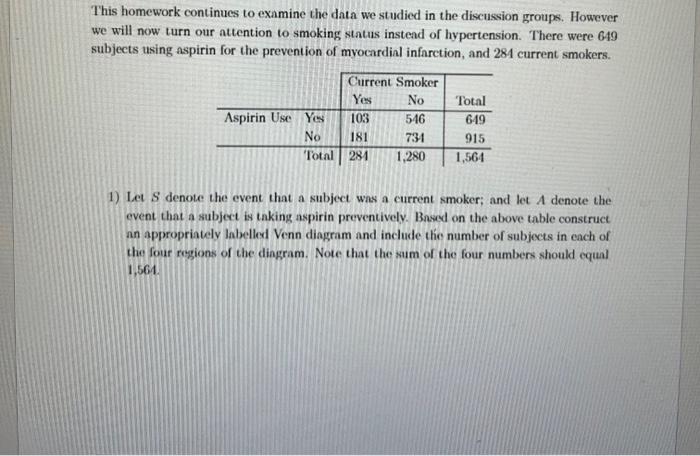 Solved This homework continues to examine the data we | Chegg.com