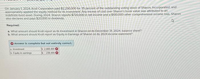 Solved On January 1, 2024. Kroll Corporation paid $2,290,000 | Chegg.com