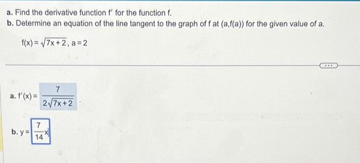 Solved a. Find the derivative function f′ for the function | Chegg.com