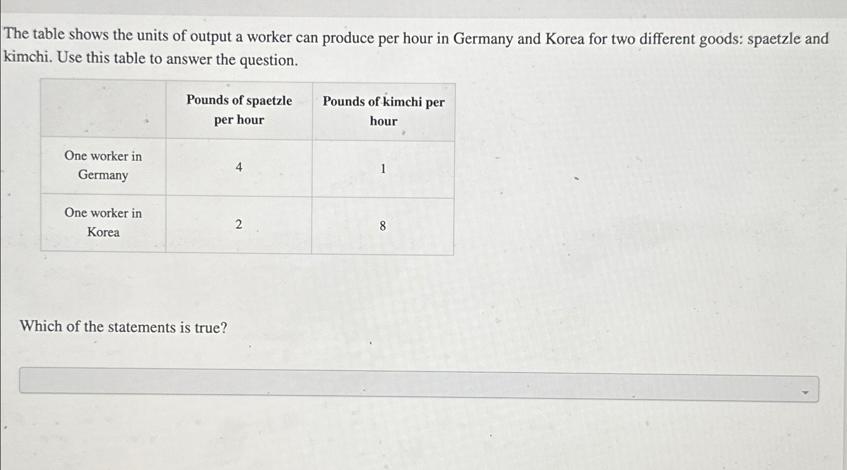 Solved The table shows the units of output a worker can | Chegg.com
