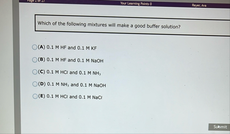 Solved Tour Learning Points 0RoystifaWhich of the following | Chegg.com