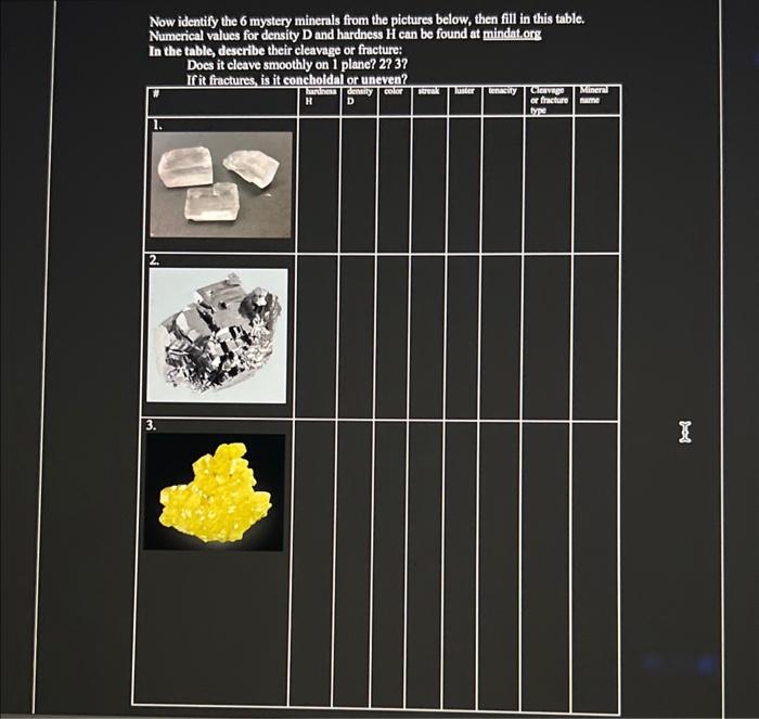 Now identify the 6 mystery minerals from the pictures | Chegg.com