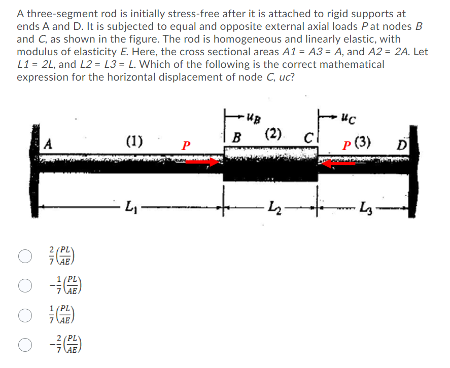 Solved A three-segment rod is initially stress-free after it | Chegg.com