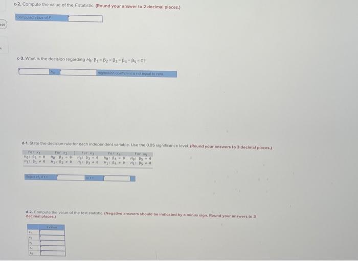 The following regression output was obtained from a | Chegg.com