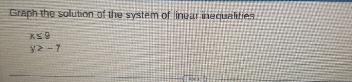 Solved Graph the solution of the system of linear | Chegg.com
