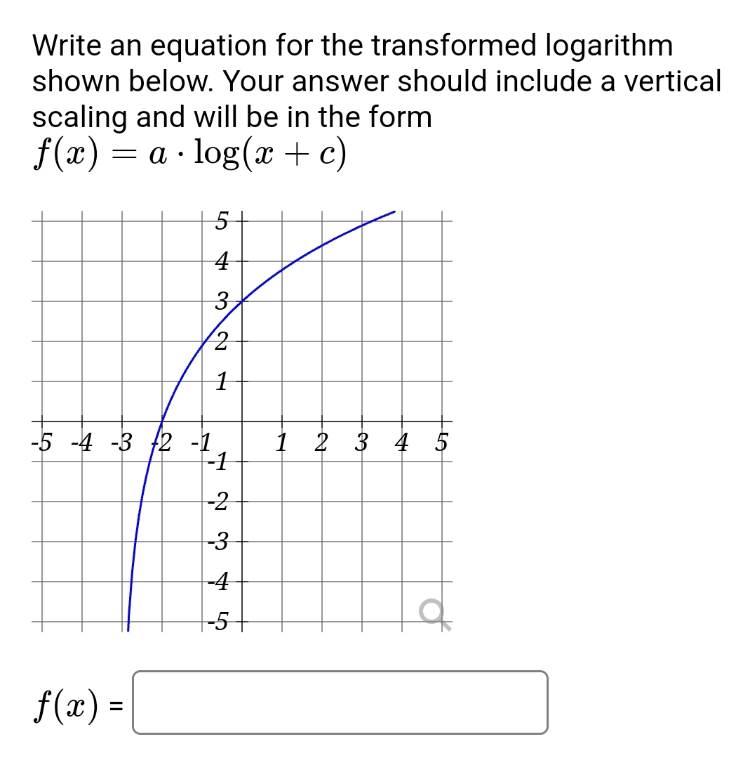 Solved Write an equation for the transformed logarithm shown | Chegg.com