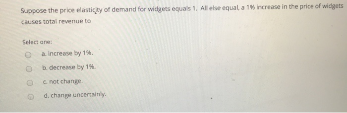 Solved Suppose the price elasticity of demand for widgets | Chegg.com