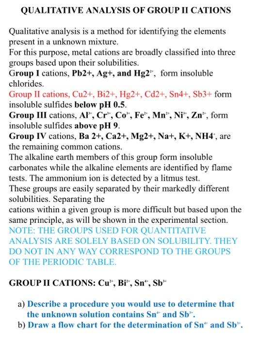 Solved QUALITATIVE ANALYSIS OF GROUP II CATIONS Qualitative | Chegg.com