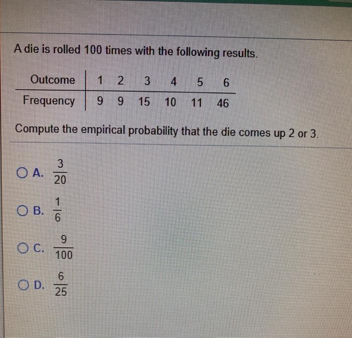 Solved A die is rolled 100 times with the following results. | Chegg.com