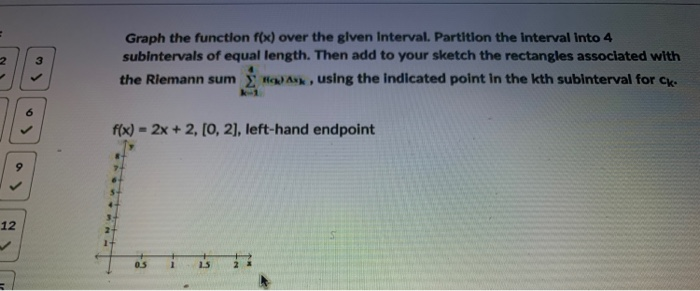Solved Graph the function f(x) over the given Interval. | Chegg.com
