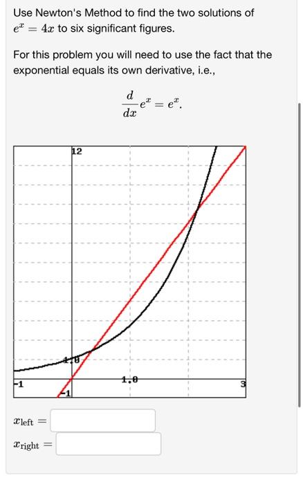 Solved Use Newton's Method to find the two solutions of | Chegg.com