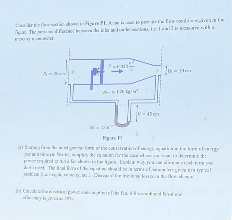 Solved Consider the flow section shown in Figure PI. ﻿A fan | Chegg.com