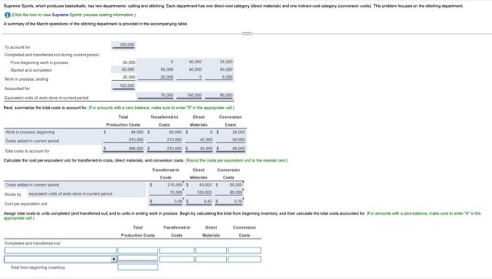 Solved Weighted-average assignment of costs Process costing | Chegg.com