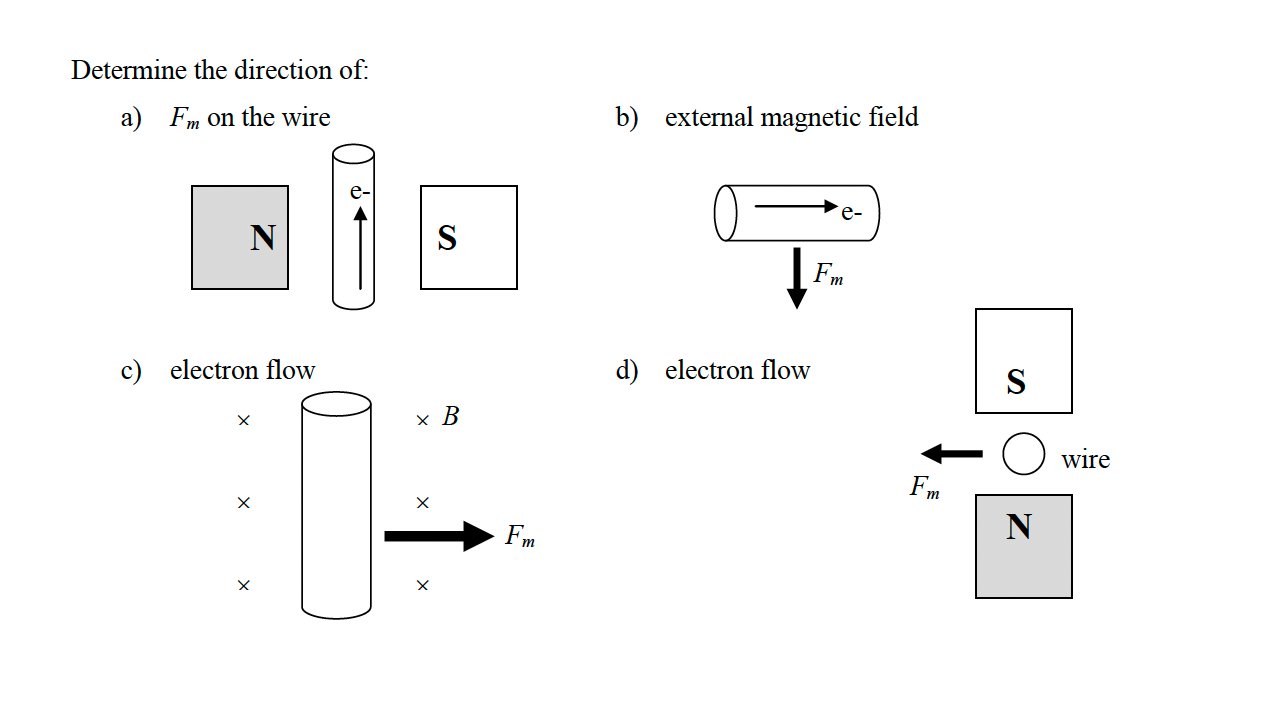 Solved Determine the direction of:a) Fm ﻿on the wireb) | Chegg.com