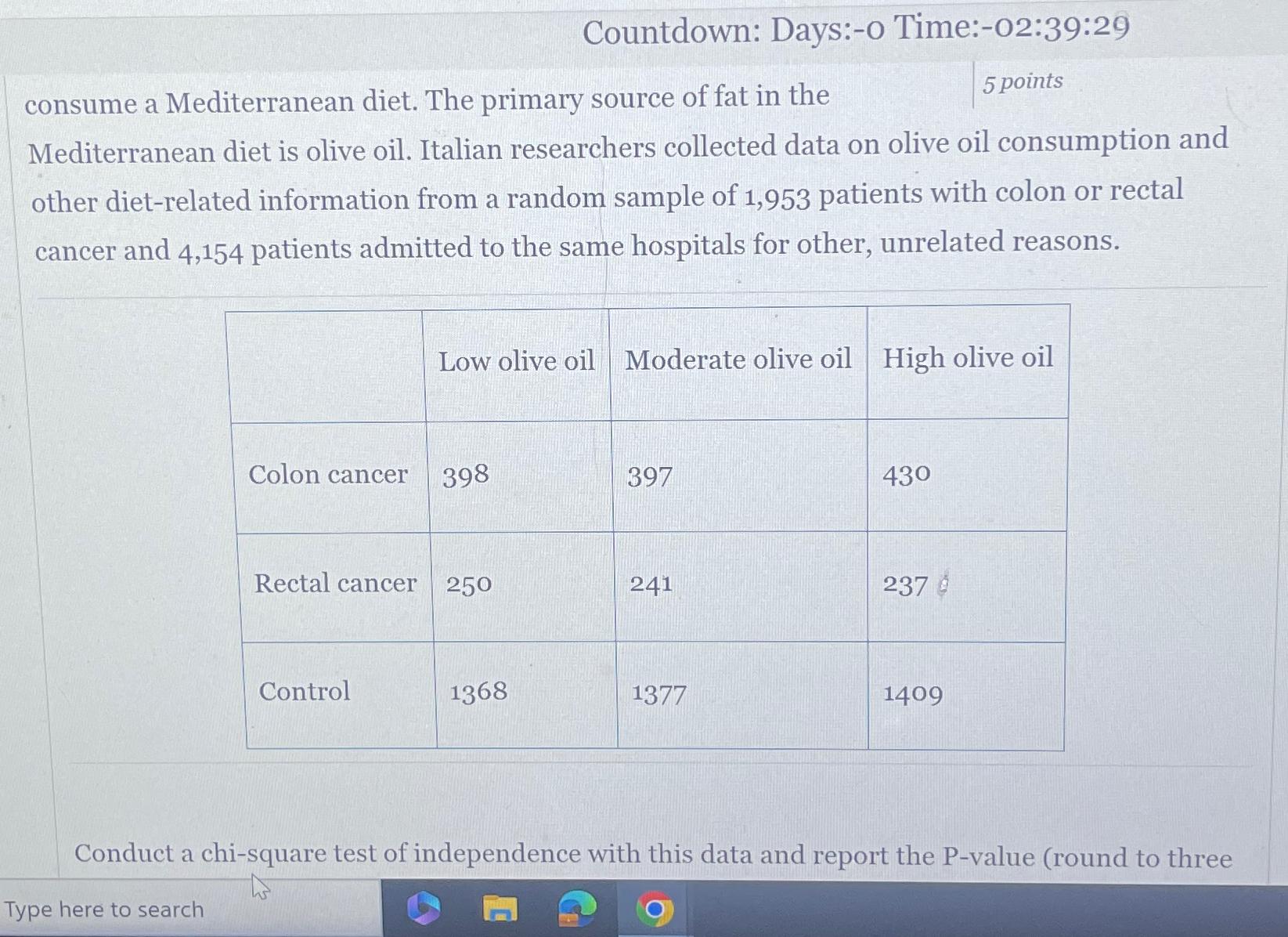 Solved Countdown: Days:-o Time:-02:39:29consume a | Chegg.com