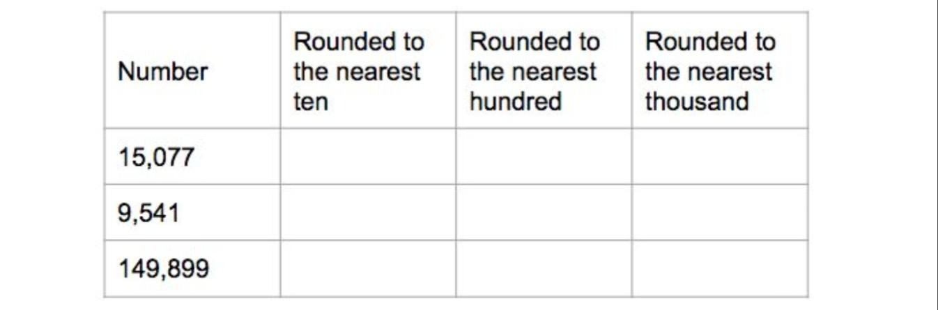 Solved \begin{tabular}{|l|l|l|l|} \hline Number & | Chegg.com
