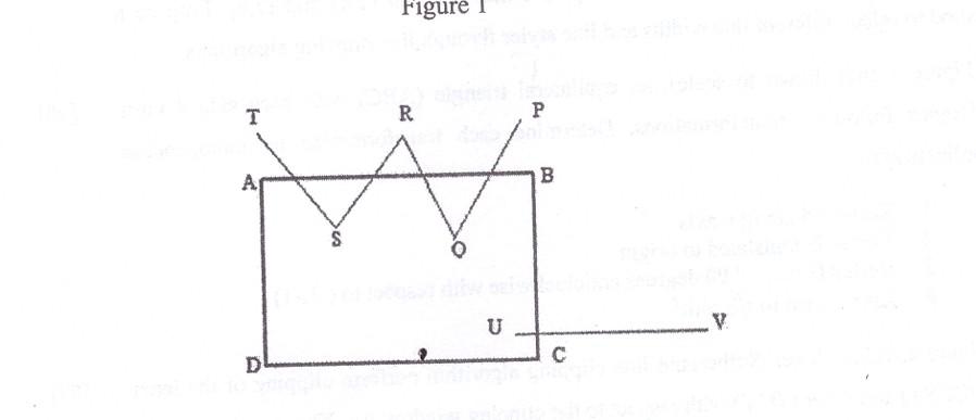 Solved 3b In Figure 2 Using Cohen Sutherland Line 