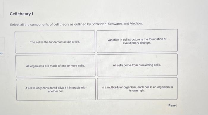 Solved Select all the components of cell theory as outlined | Chegg.com