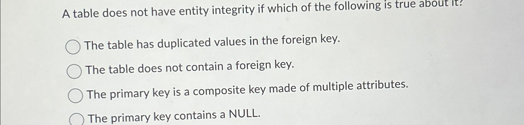 Solved A table does not have entity integrity if which of | Chegg.com