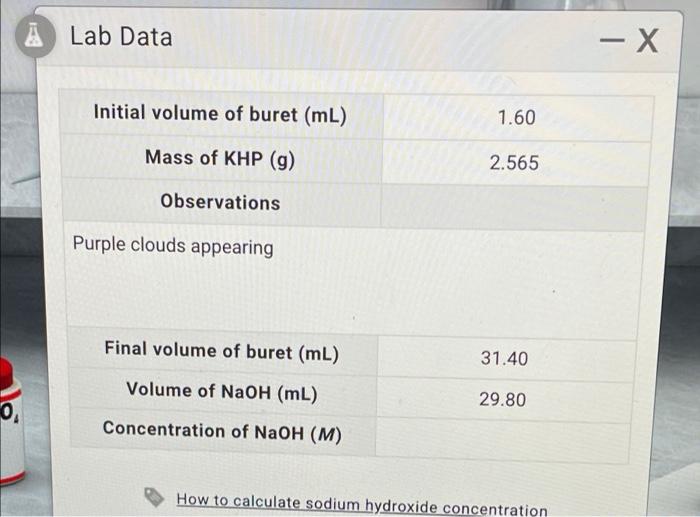 Solved À Lab Data - - X Initial volume of buret (mL) 1.60 | Chegg.com