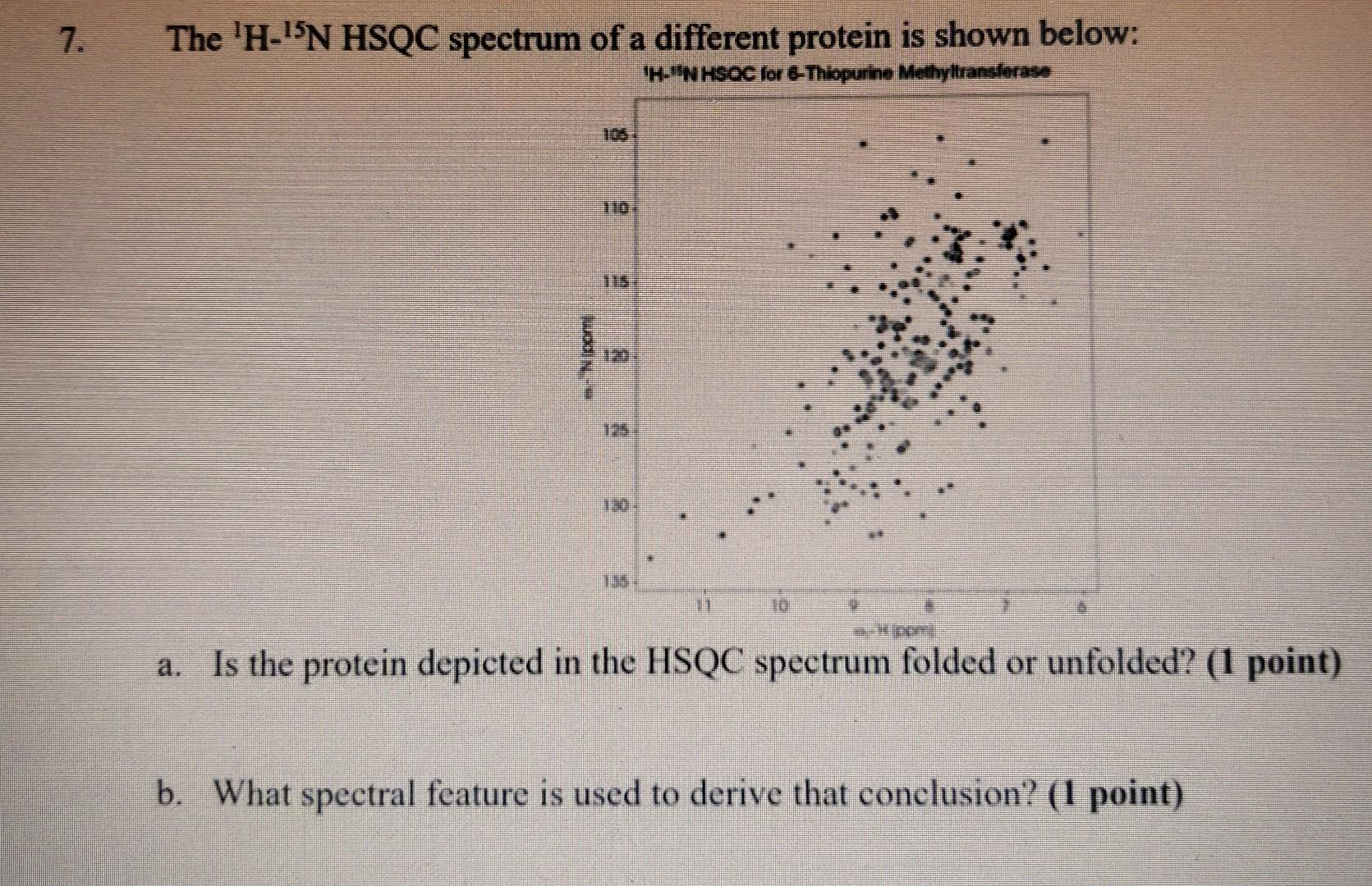 Solved 7. The 'H-ISN HSQC spectrum of a different protein is | Chegg.com