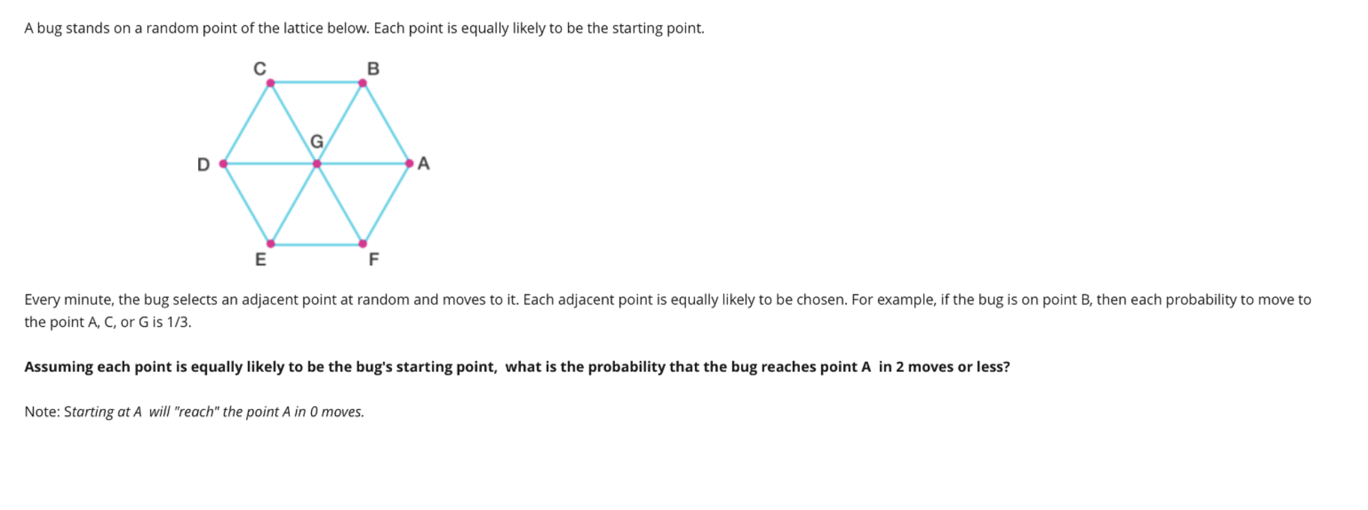 Solved A bug stands on a random point of the lattice below. | Chegg.com