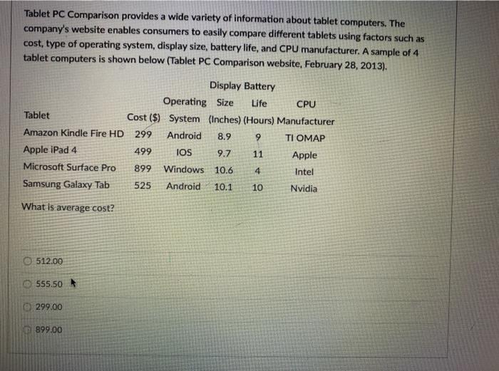 Solved Tablet PC Comparison provides a wide variety of | Chegg.com