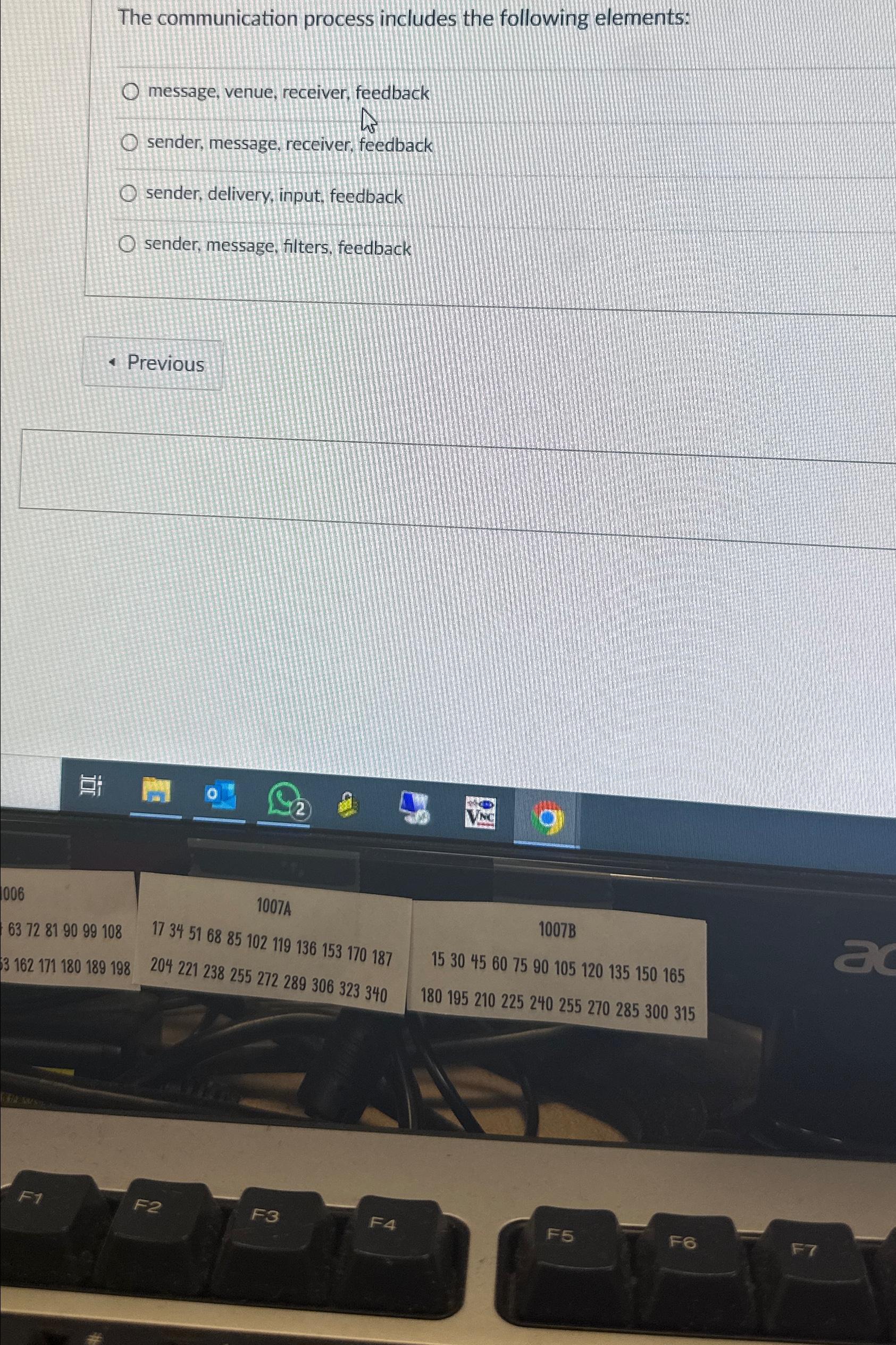 Solved The communication process includes the following | Chegg.com