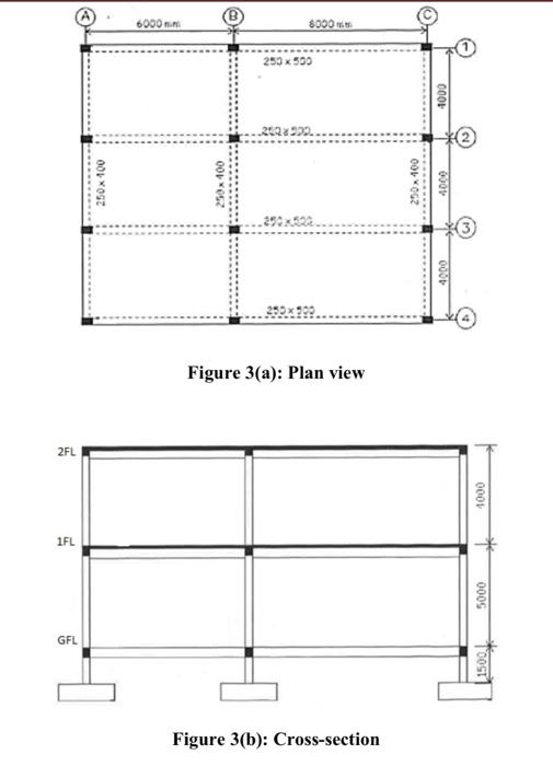 Solved 5. Figure 3 shows plan view and cross-section of a | Chegg.com