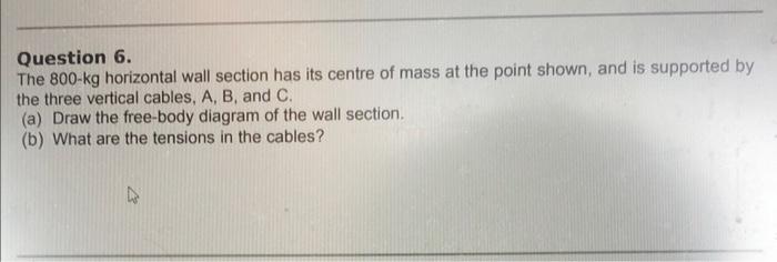 Solved The 800−kg horizontal wall section has its centre of | Chegg.com