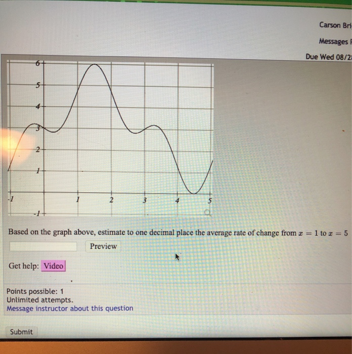 Solved Carson Bri Messages Due Wed 08/2 Based on the graph | Chegg.com