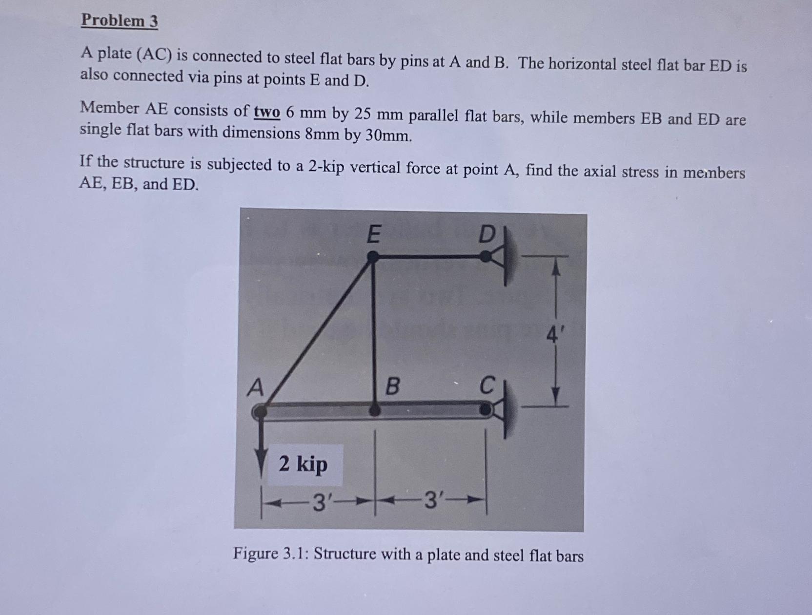 Solved Problem 3A plate (AC) ﻿is connected to steel flat | Chegg.com