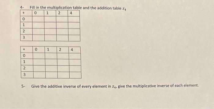 Solved 4. Fill in the multiplication table and the addition | Chegg.com
