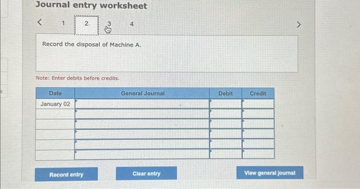 Journal entry worksheet Record the disposal of | Chegg.com