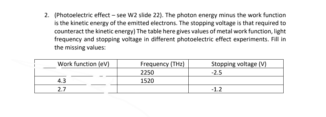 Solved (Photoelectric effect - ﻿see W2 ﻿slide 22). ﻿The | Chegg.com