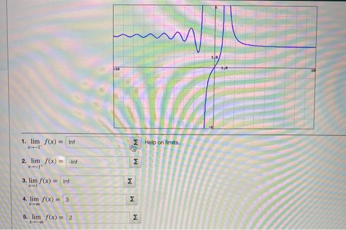 Solved F10 1. lim f(x) = Inf Help on limits. MOM 2. lim f(x) | Chegg.com