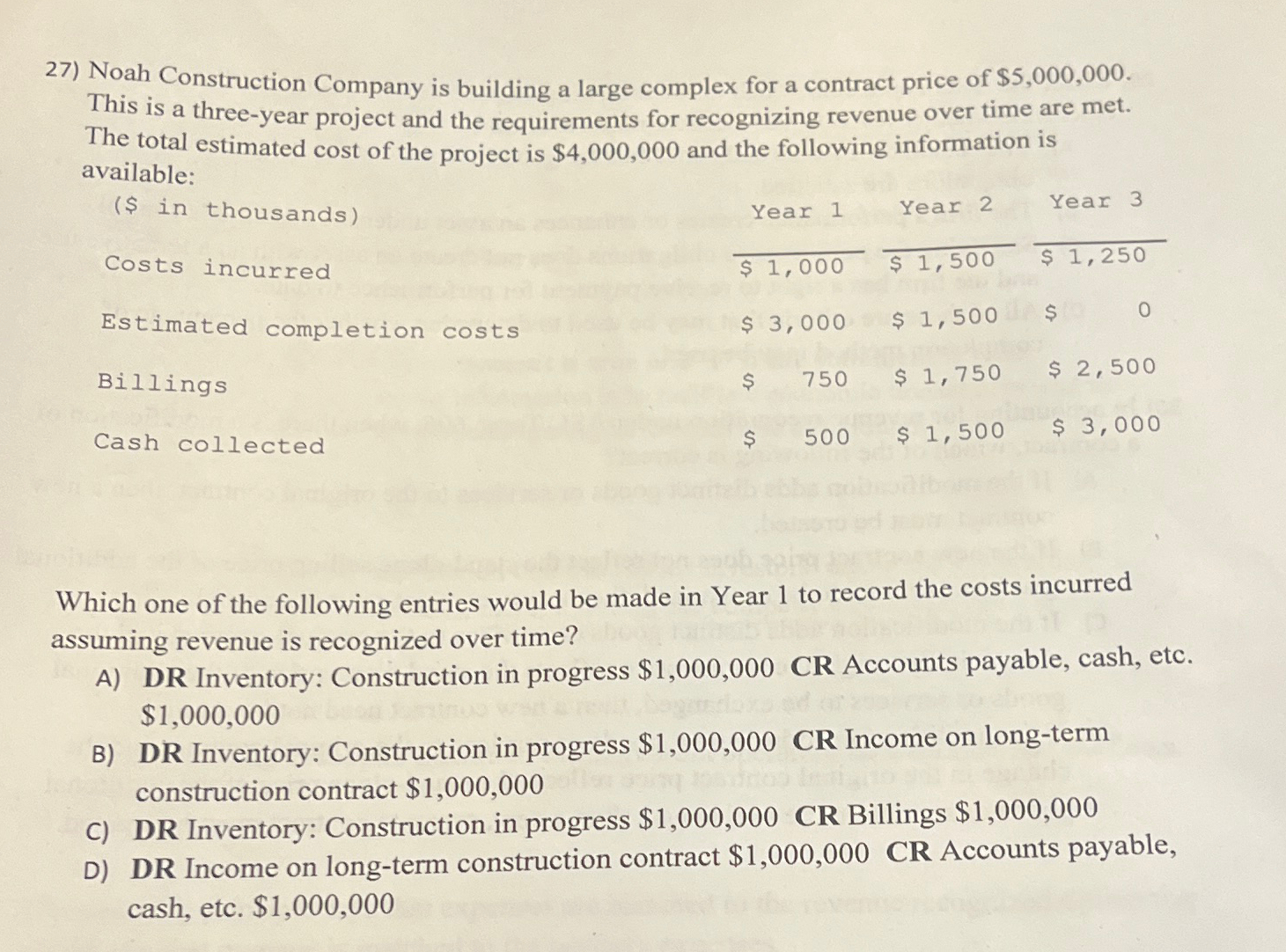 Solved Noah Construction Company is building a large complex | Chegg.com