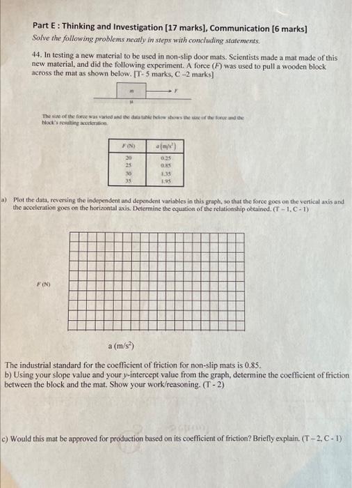 Solved Part E : Thinking and Investigation [17 marks], | Chegg.com