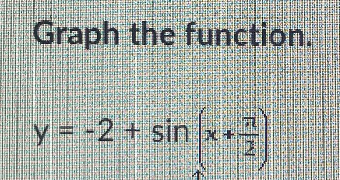 Solved Graph the function. y=−2+sin(x+2π) | Chegg.com