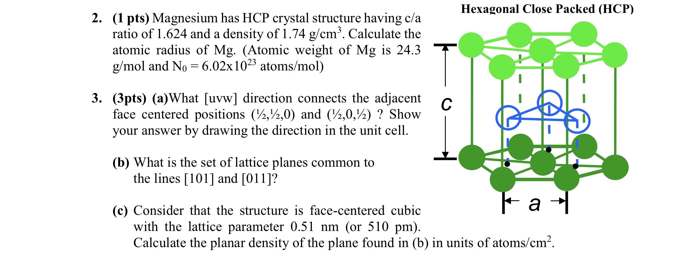 Solved (1 ﻿pts) ﻿Magnesium has HCP crystal structure having | Chegg.com