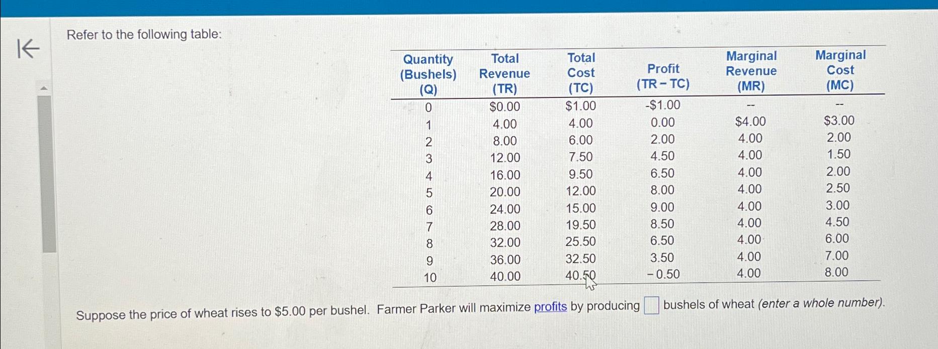 Solved Refer to the following | Chegg.com