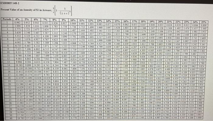 Solved Present Valae of an Annuity of 51 in Arrears | Chegg.com