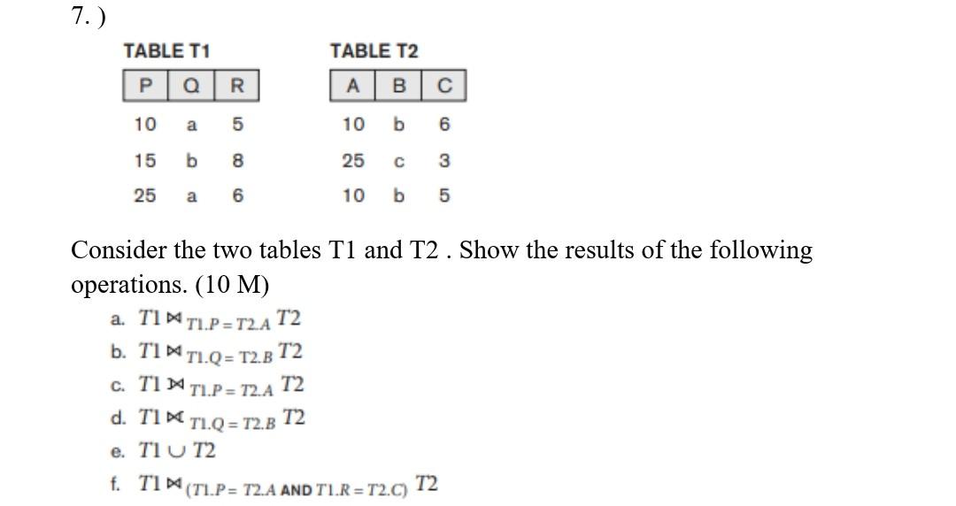 Solved Consider the two tables T1 and T2. Show the results | Chegg.com