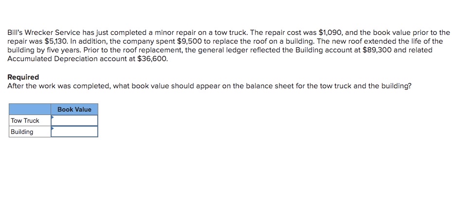 Solved Bill's Wrecker Service has just completed a minor | Chegg.com