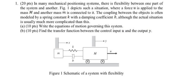 Solved 1. (20 pts) In many mechanical positioning systems, | Chegg.com