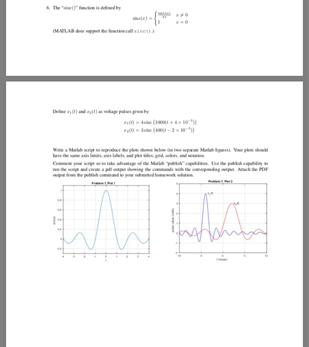 Solved 6. The "sinc() function is defined by (MATLAB does | Chegg.com