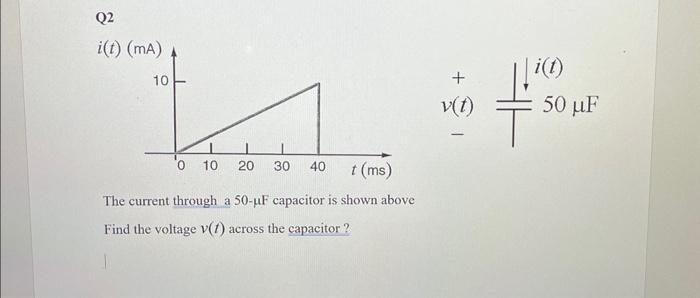 Solved The current through a 50−μF capacitor is shown above | Chegg.com