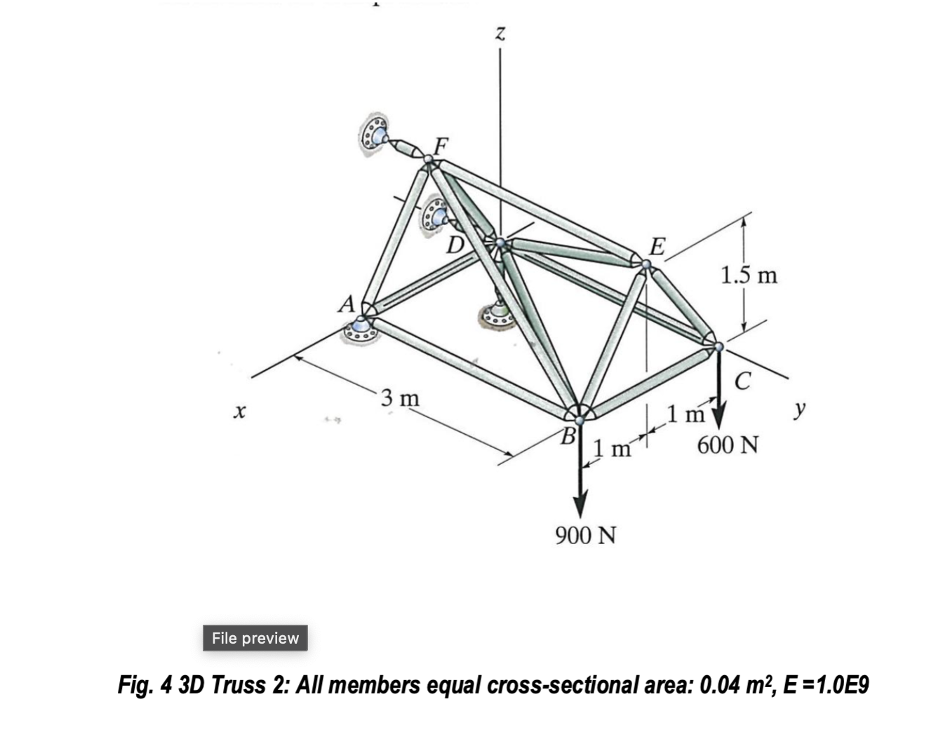 Solved Fig. 4 3D Truss 2: All members equal cross-sectional | Chegg.com