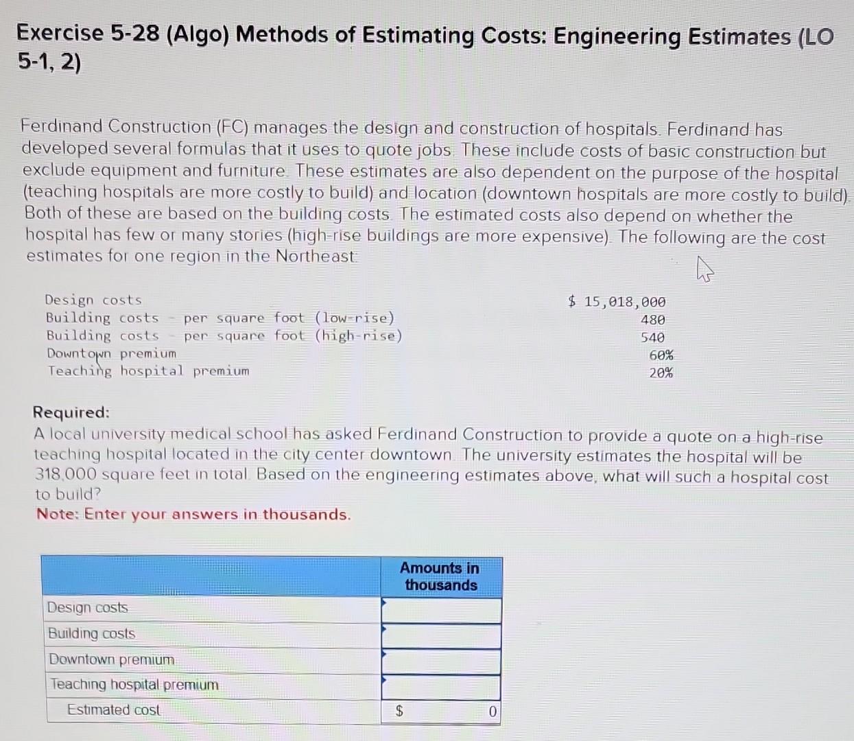 Solved Exercise 5-29 (Algo) Methods of Estimating Costs: | Chegg.com